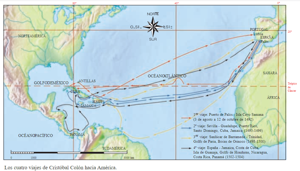 El encuentro de América y Europa, martes 19 enero, Historia 4° primaria