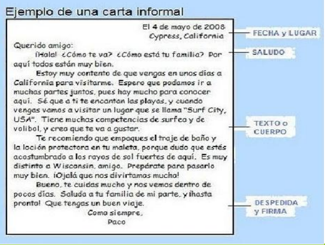 Carta Formal E Informal Ejemplos Macen - vrogue.co Carta Formal E Informal Ejemplos Macen - vrogue.co