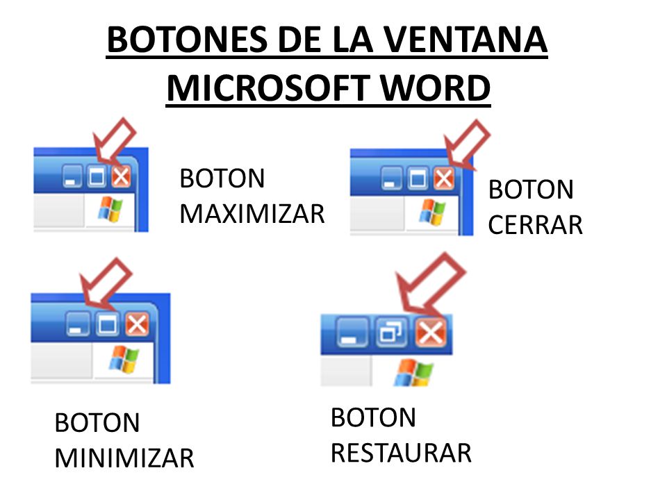 Computación, Lunes 09 de Mayo de 2022, Botones de control de ventana y ...