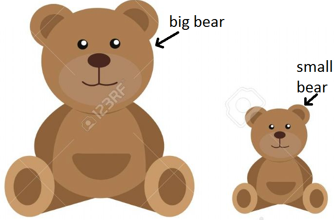 Thursday. January 21st: Big and small. 2° preesc