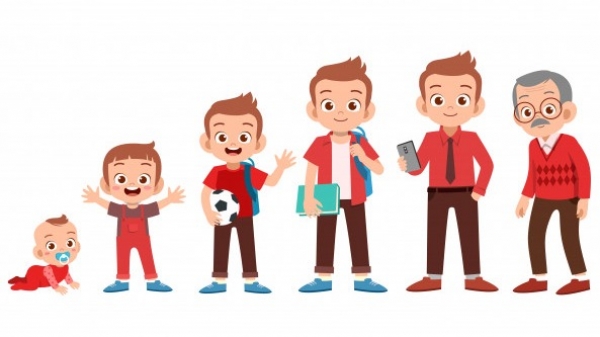 Lunes 07 de septiembre "Mis cambios al crecer" 2º primaria.