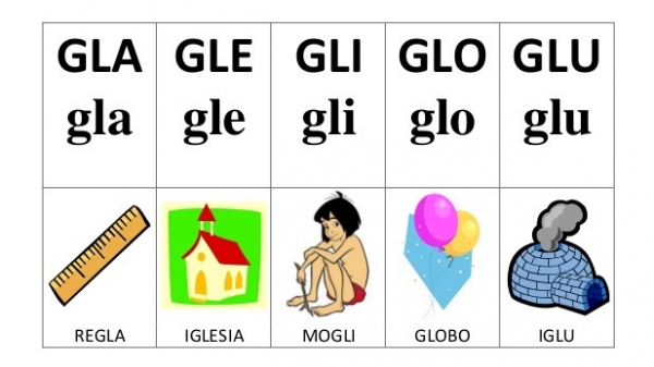 Gla Gle Gli Glo Glu Sílabas Trabadas Descarga La Clase En, 43% OFF